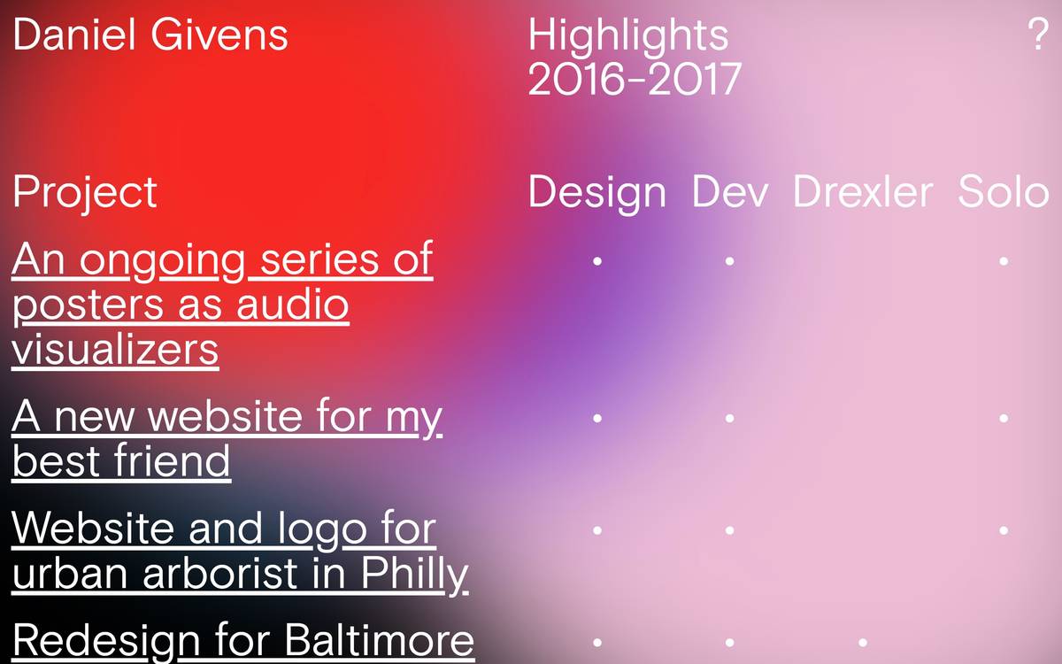 Daniel Givens — Httpster