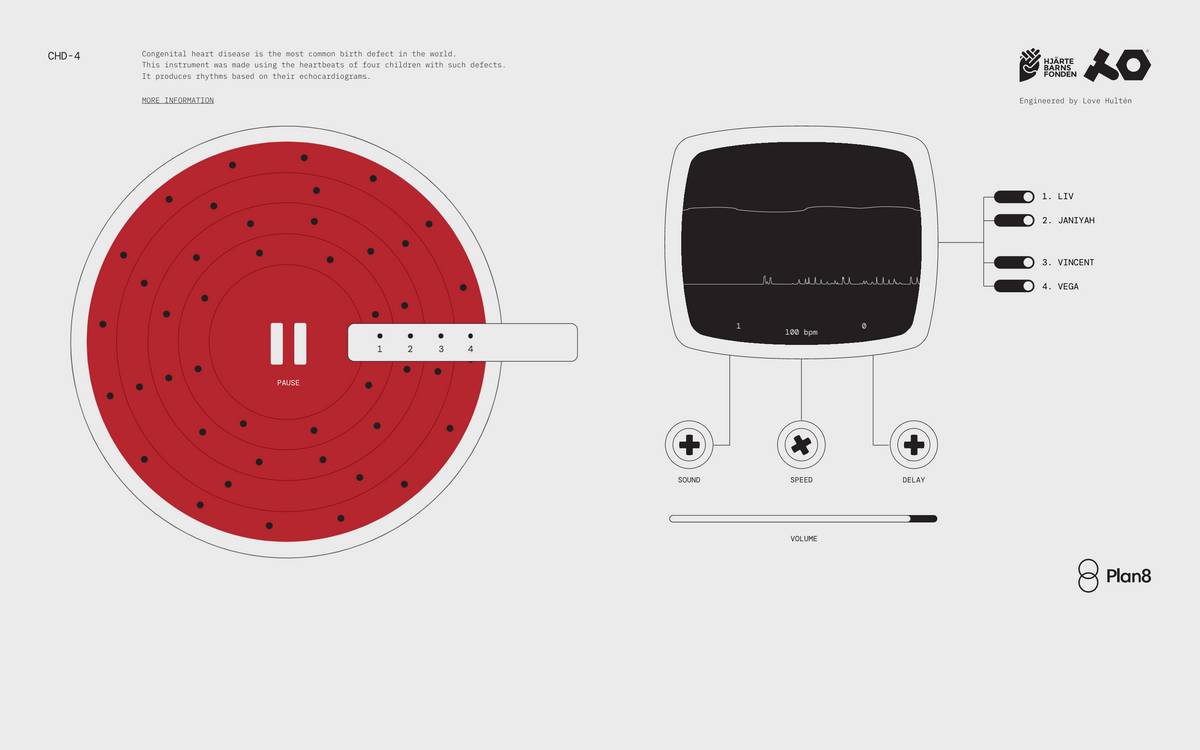 Heartbeat Drum Machine | CHD-4 — Httpster