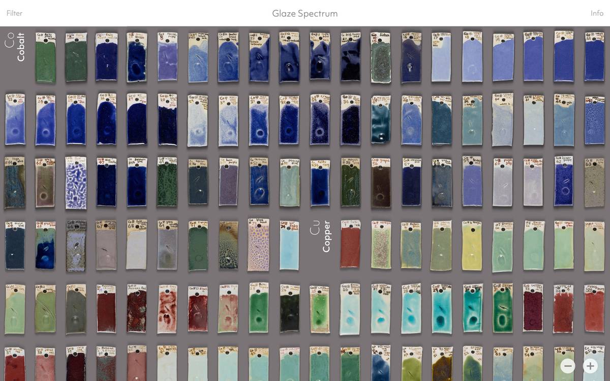 Glaze Spectrum — Httpster