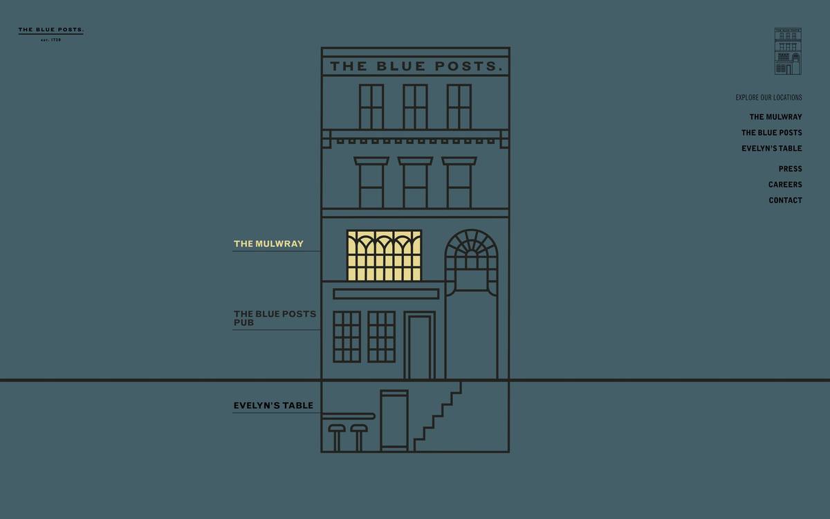 The Blue Posts — Httpster